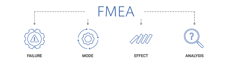 IATF16949とFMEAへの対応課題を解決！FMEAツールによる品質管理の高度化とは | アルゴグラフィックスのオウンドメディア ARGO ...