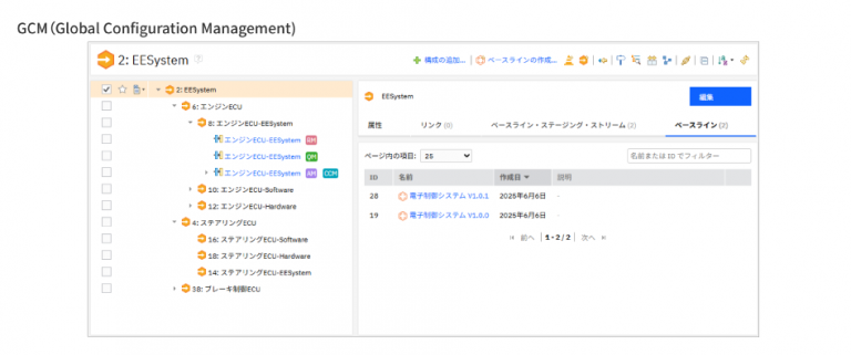 A-SPICE準拠／ISO 26262対応に必須！SDVにおける要求からテストまでを統合するIBM ELM（Engineering ...